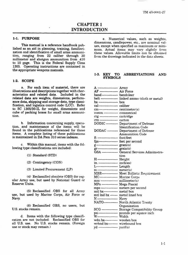 TM 43-0001-27 Ammo Introduction