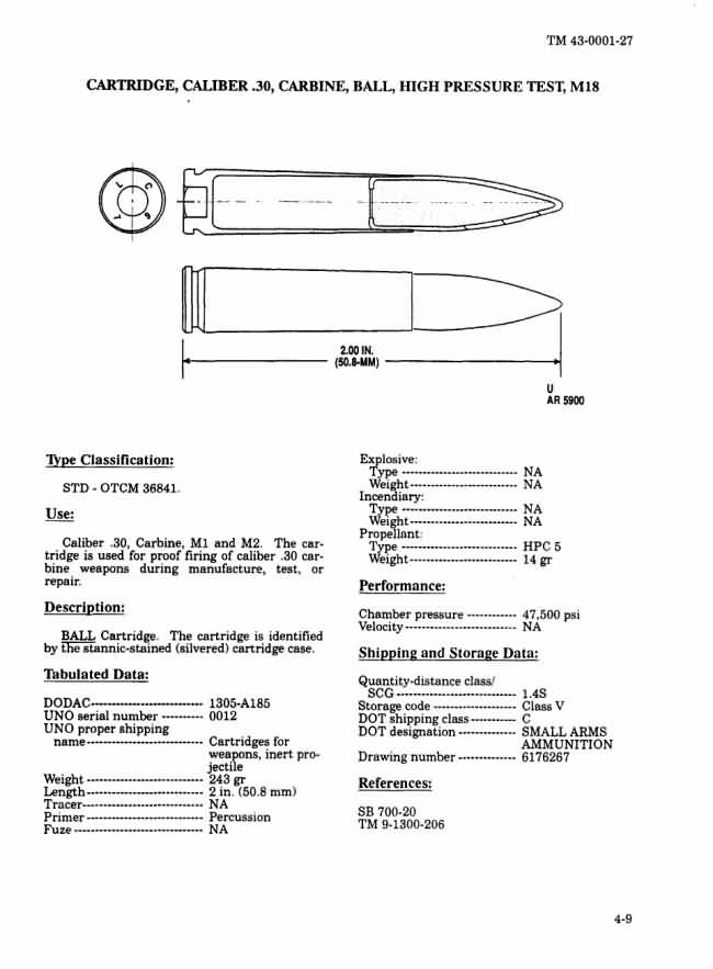 TM 43-0001-27 Carbine