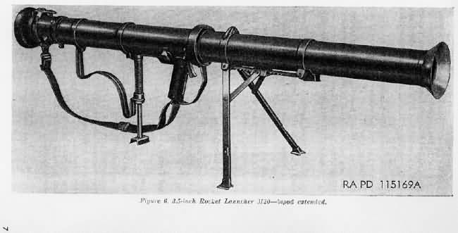 TM 9-297: 3.5-In Rocket Launcher, M20 and M20B1 8/50; Introduction
