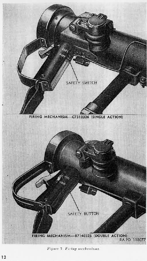 TM 9-297: 3.5-In Rocket Launcher, M20 and M20B1 8/50; Operation