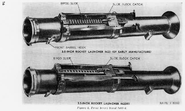 TM 9-297: 3.5-In Rocket Launcher, M20 and M20B1 8/50; Operation