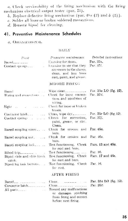 TM 9-297: 3.5-In Rocket Launcher, M20 and M20B1 8/50; Maintenance