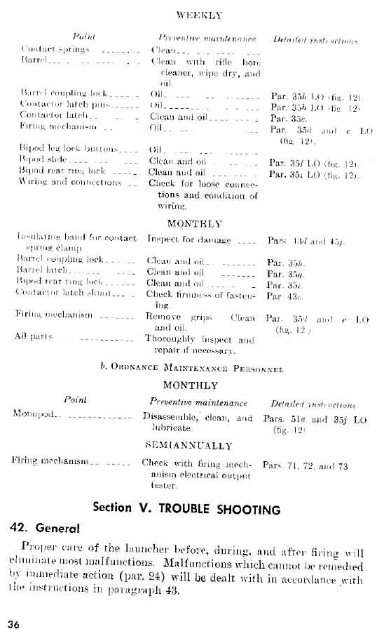 TM 9-297: 3.5-In Rocket Launcher, M20 and M20B1 8/50; Maintenance