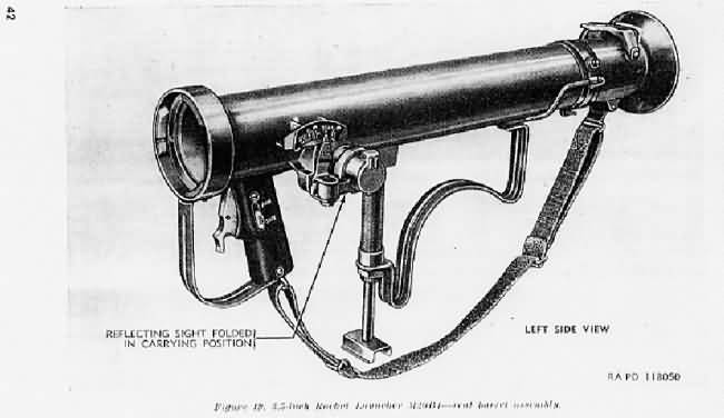 TM 9-297: 3.5-In Rocket Launcher, M20 and M20B1 8/50; Maintenance
