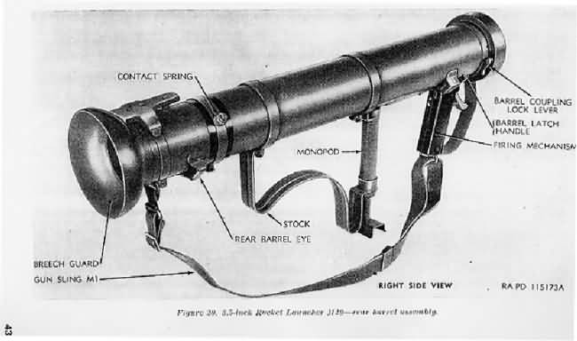 TM 9-297: 3.5-In Rocket Launcher, M20 and M20B1 8/50; Maintenance