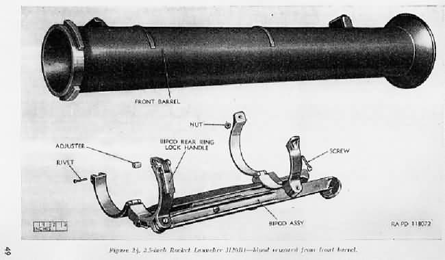 TM 9-297: 3.5-In Rocket Launcher, M20 and M20B1 8/50; Maintenance