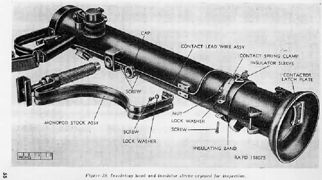 TM 9-297: 3.5-In Rocket Launcher, M20 and M20B1 8/50; Maintenance