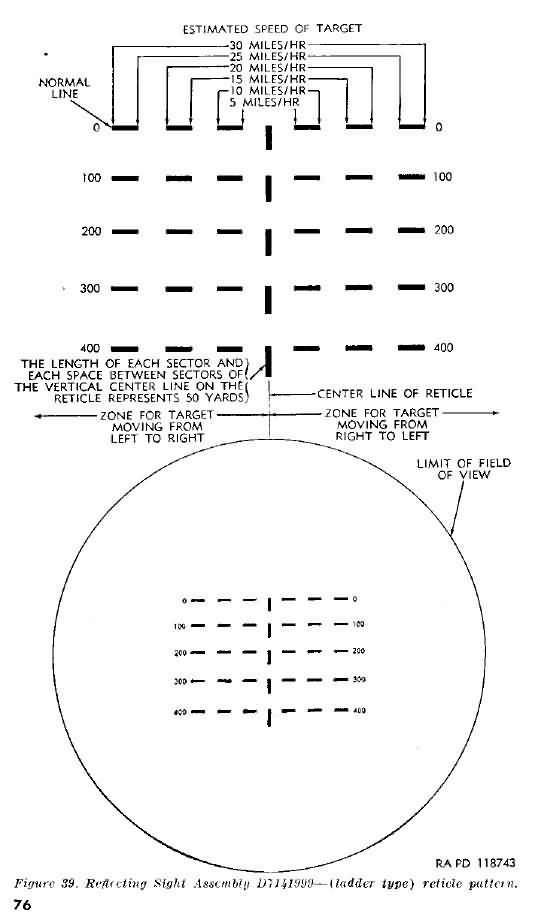 TM 9-297: 3.5-In Rocket Launcher, M20 and M20B1 8/50; Maintenance