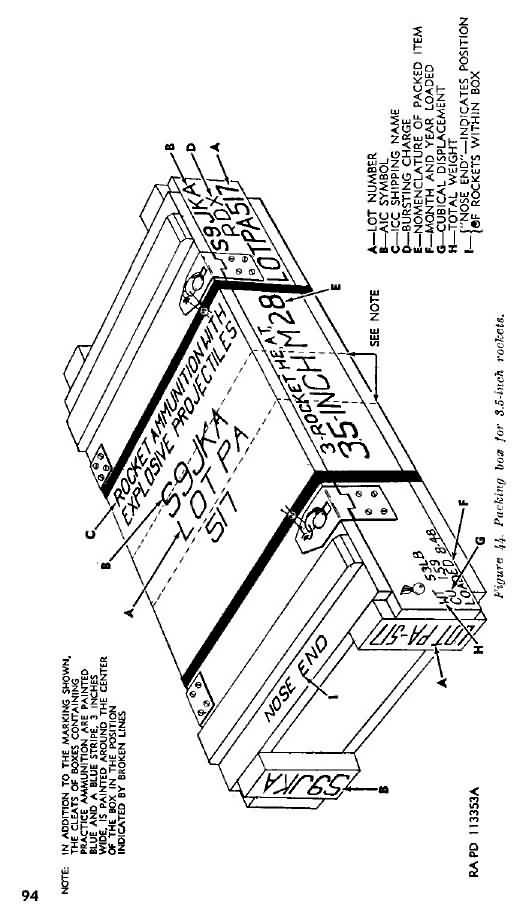 TM 9-297: 3.5-In Rocket Launcher, M20 and M20B1 8/50; Operation