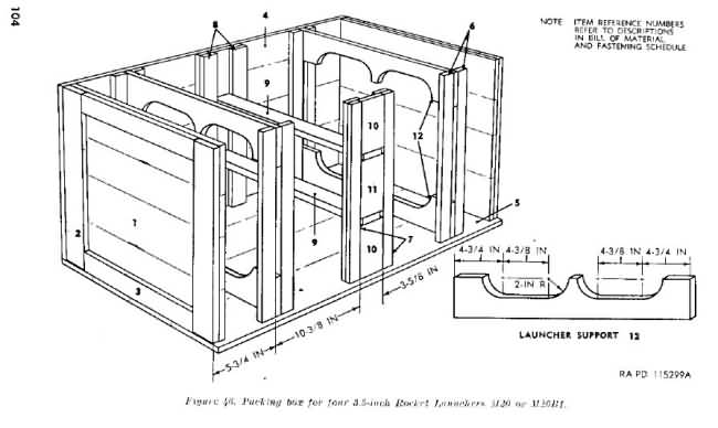 TM 9-297: 3.5-In Rocket Launcher, M20 and M20B1 8/50; Handling